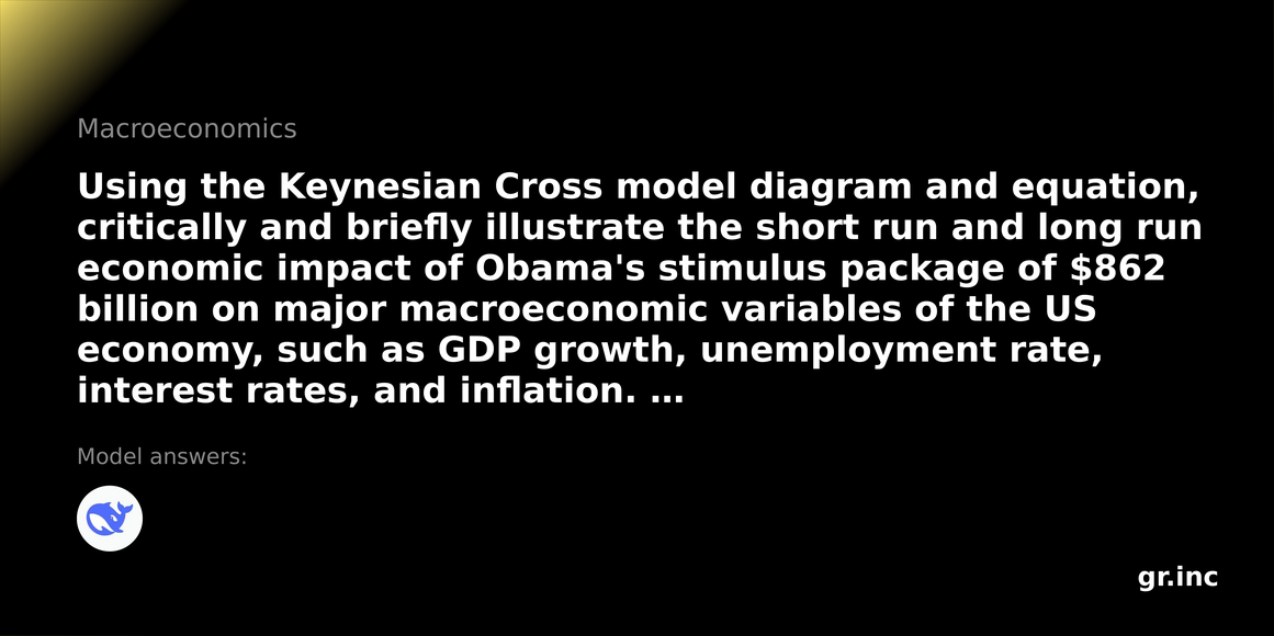 Using the Keynesian Cross model diagram and equat… | General Reasoning