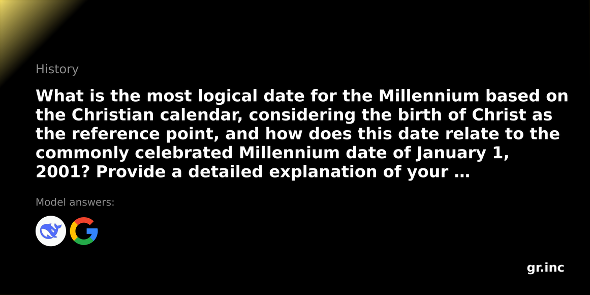 What is the most logical date for the Millennium … | General Reasoning