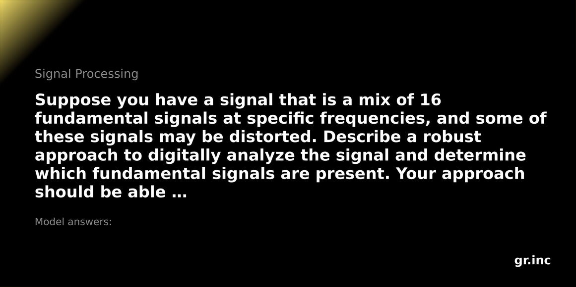 Suppose you have a signal that is a mix of 16 fun… | General Reasoning