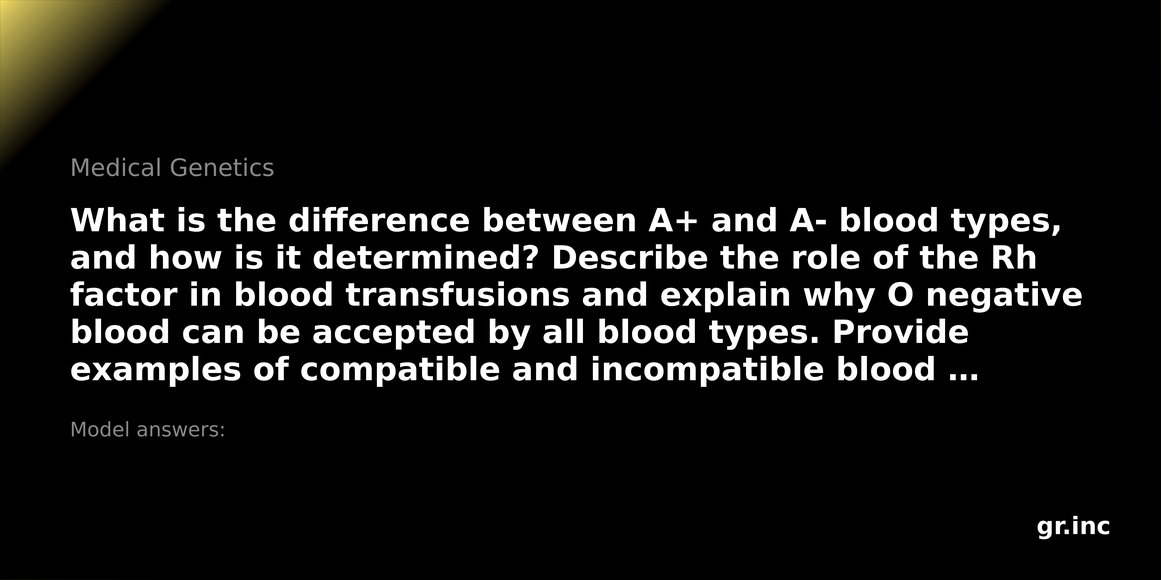 What is the difference between A+ and A- blood ty… | General Reasoning