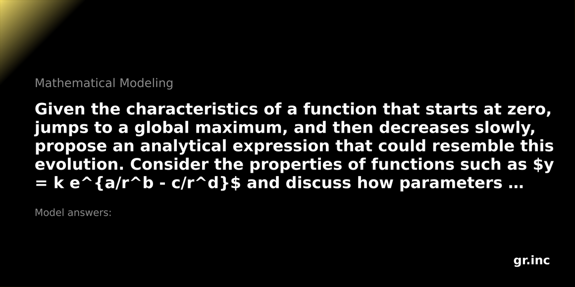 Given the characteristics of a function that star… | General Reasoning