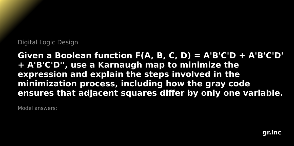Given a Boolean function F(A, B, C, D) = A'B'C'D … | General Reasoning