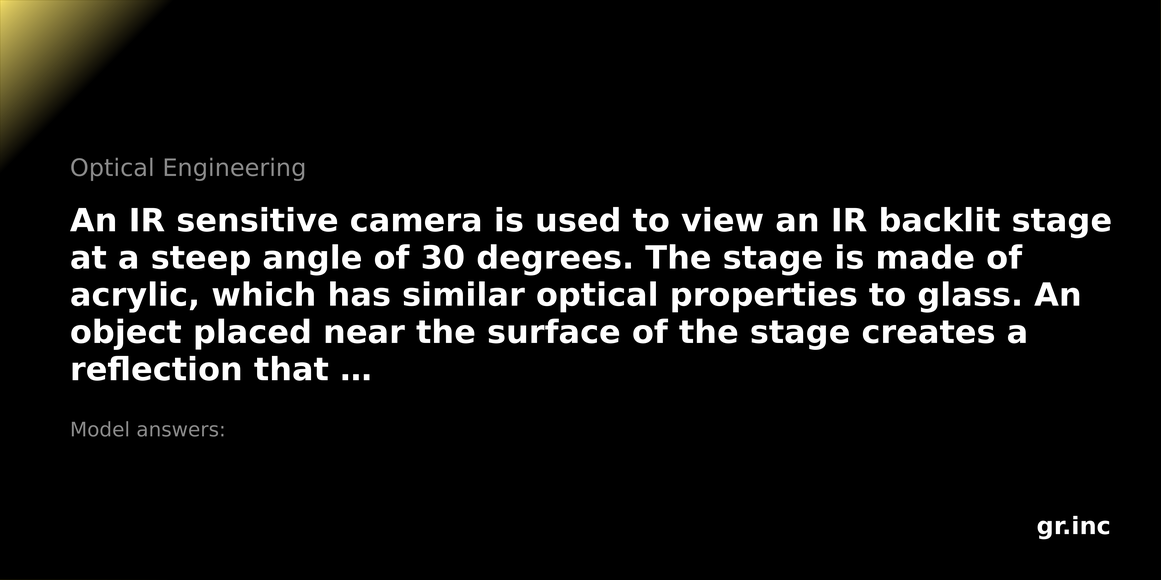 An IR sensitive camera is used to view an IR back… | General Reasoning