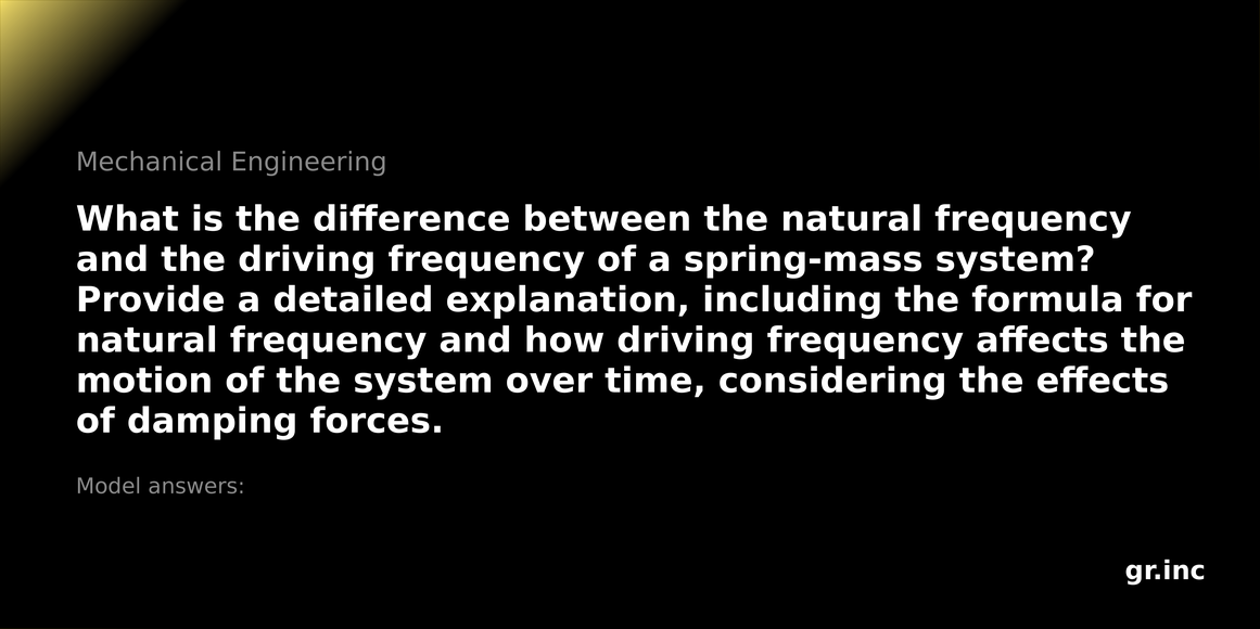 What is the difference between the natural freque… | General Reasoning