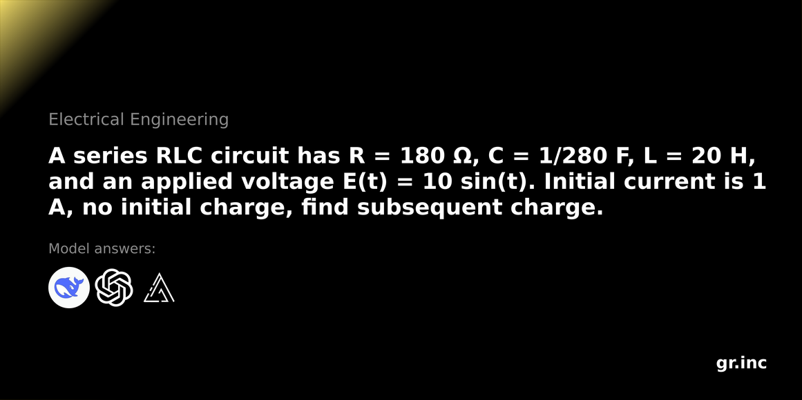 A series RLC circuit has R = 180 Ω, C = 1/280 F, … | General Reasoning