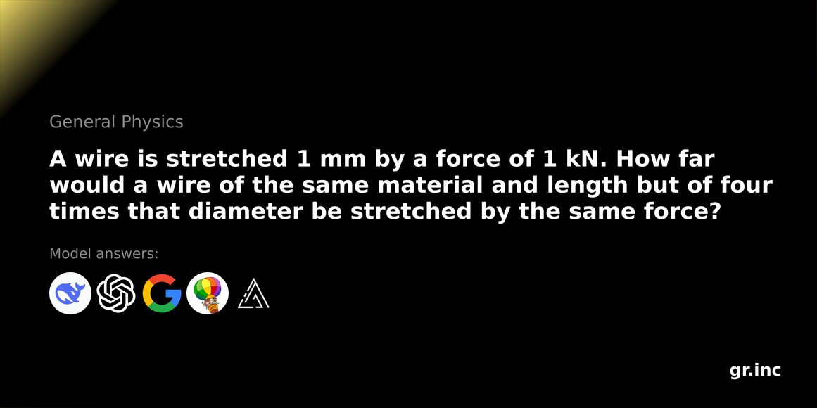 A wire is stretched 1 mm by a force of 1 kN. How … | General Reasoning