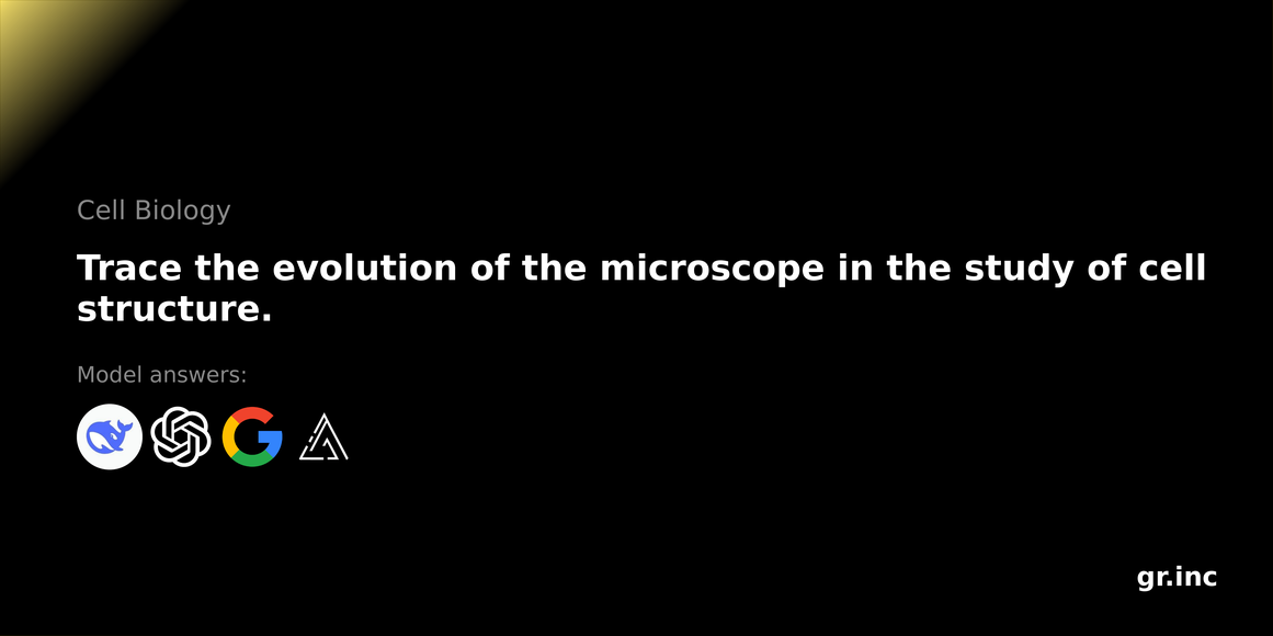 Trace the evolution of the microscope in the stud… | General Reasoning
