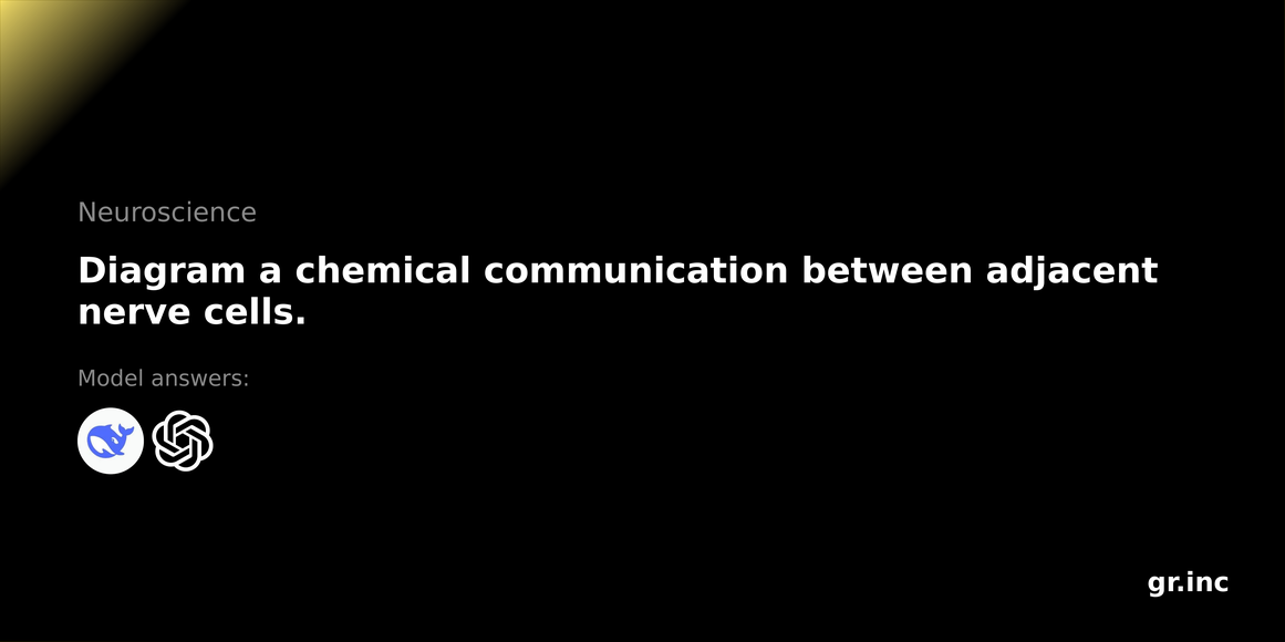 Diagram a chemical communication between adjacent… | General Reasoning