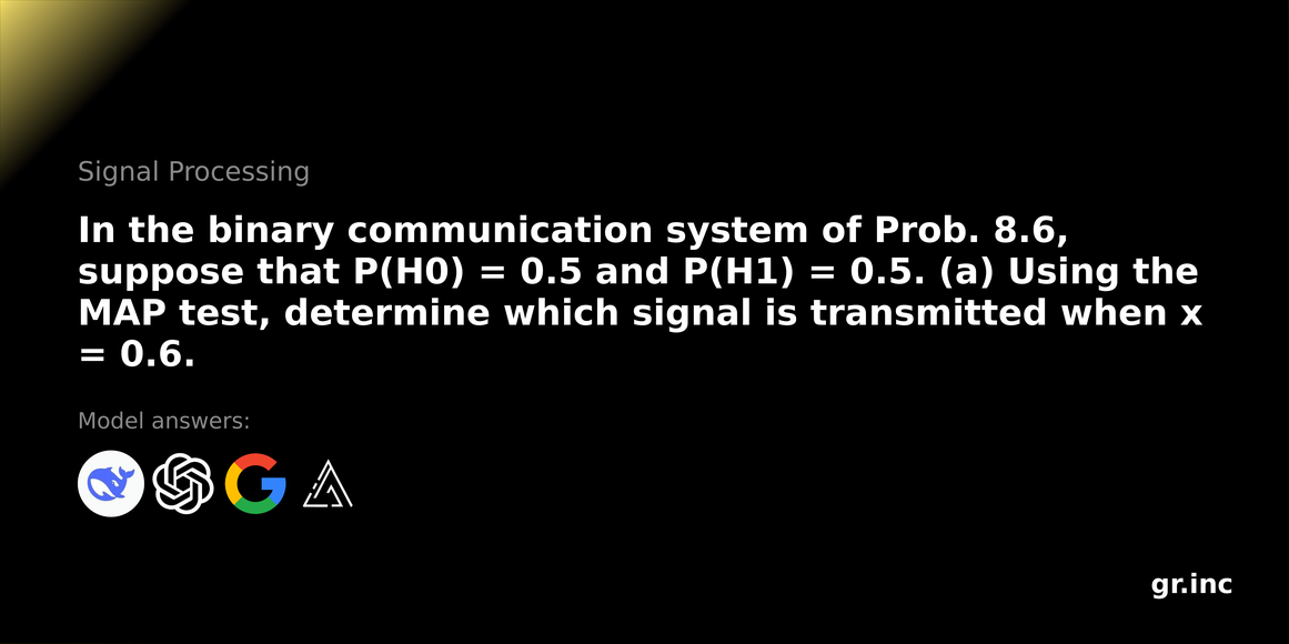 In the binary communication system of Prob. 8.6, … | General Reasoning