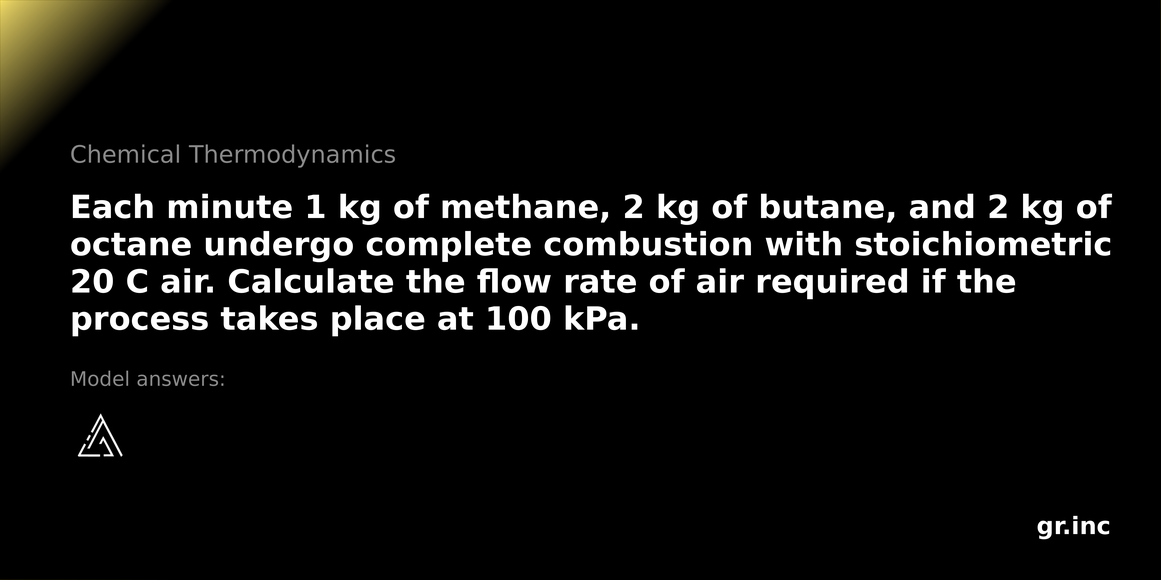 Each minute 1 kg of methane, 2 kg of butane, and … | General Reasoning