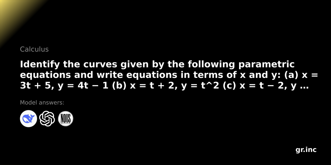 Identify the curves given by the following parame… | General Reasoning