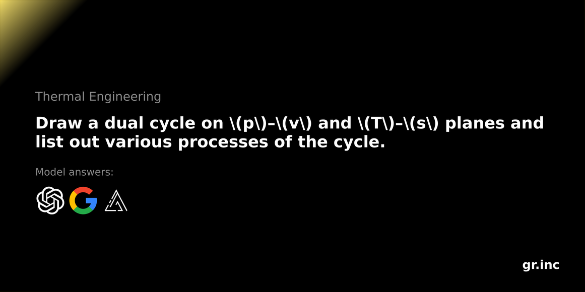 Draw a dual cycle on \(p\)–\(v\) and \(T\)–\(s\) … | General Reasoning