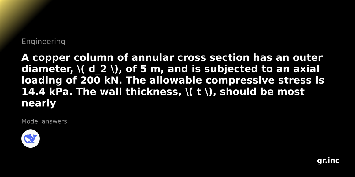 A copper column of annular cross section has an o… | General Reasoning