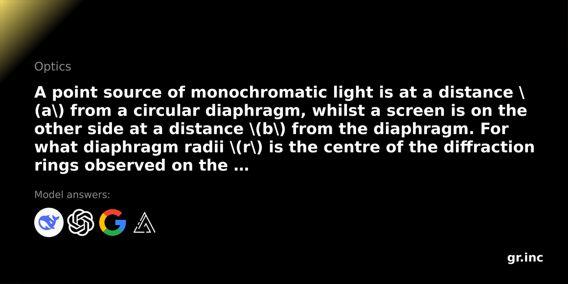 A point source of monochromatic light is at a dis… | General Reasoning