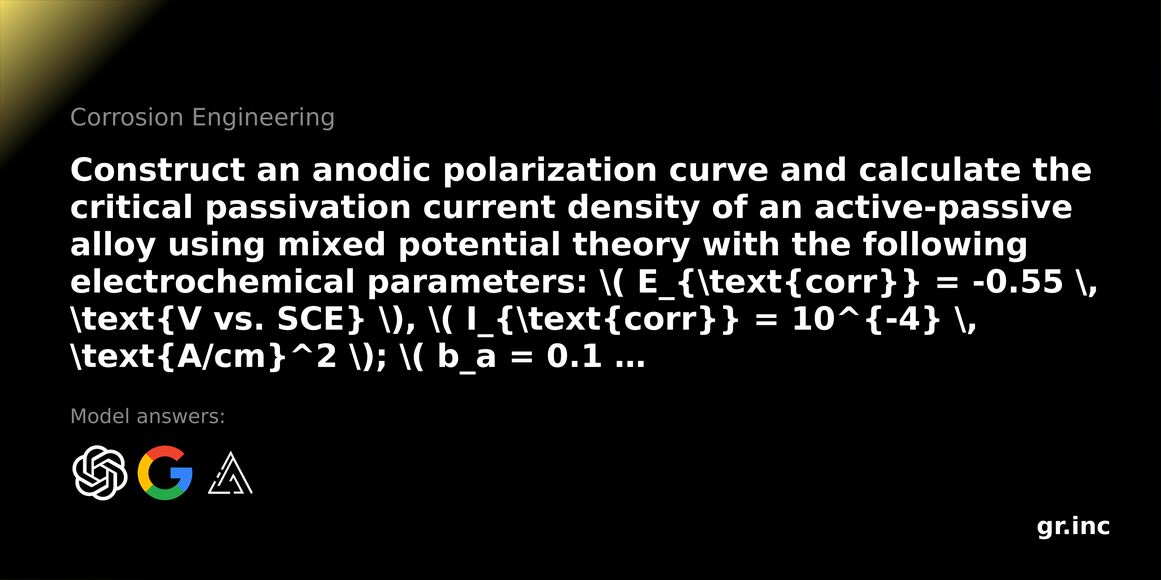 Construct an anodic polarization curve and calcul… | General Reasoning