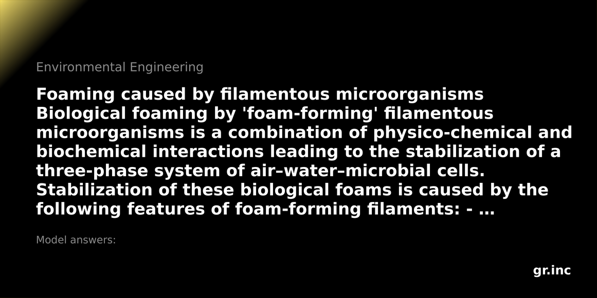 Foaming caused by filamentous microorganisms Bio… | General Reasoning
