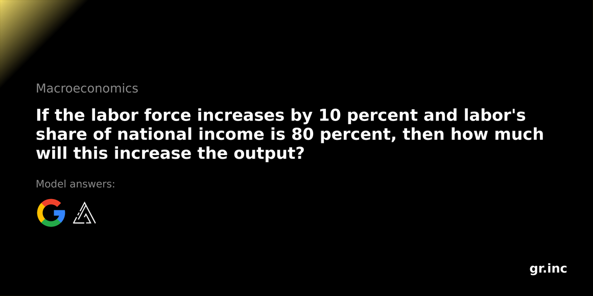 If the labor force increases by 10 percent and la… | General Reasoning