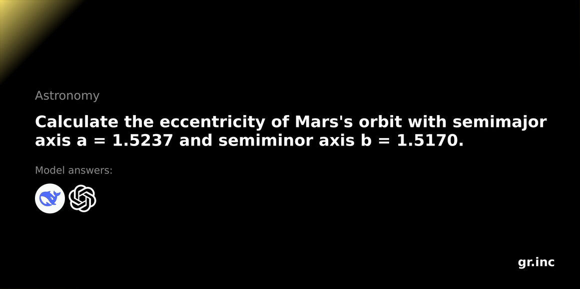 Calculate the eccentricity of Mars's orbit with s… | General Reasoning
