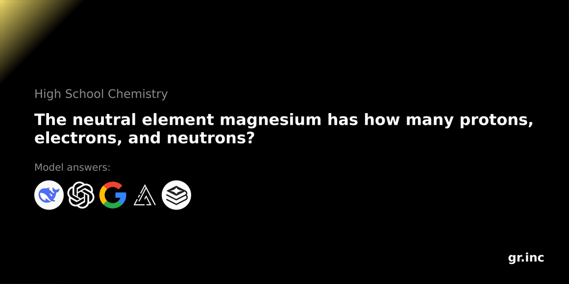 The neutral element magnesium has how many proton… | General Reasoning