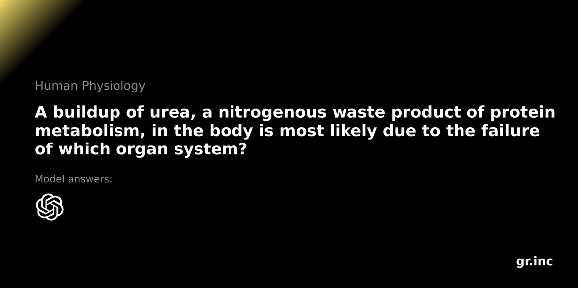 A buildup of urea, a nitrogenous waste product of… | General Reasoning