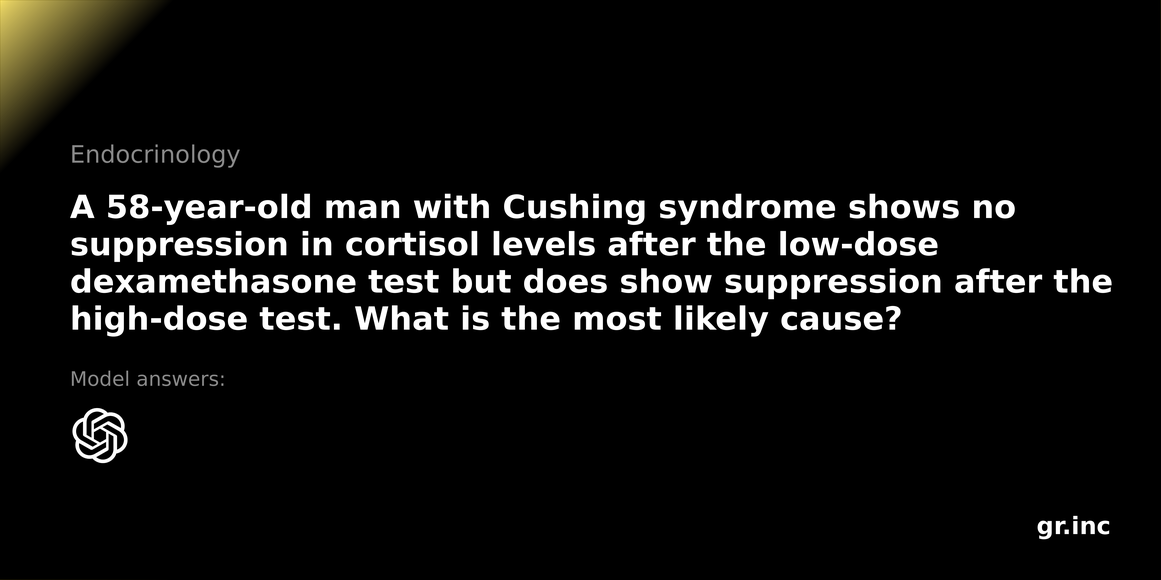 A 58-year-old man with Cushing syndrome shows no … | General Reasoning