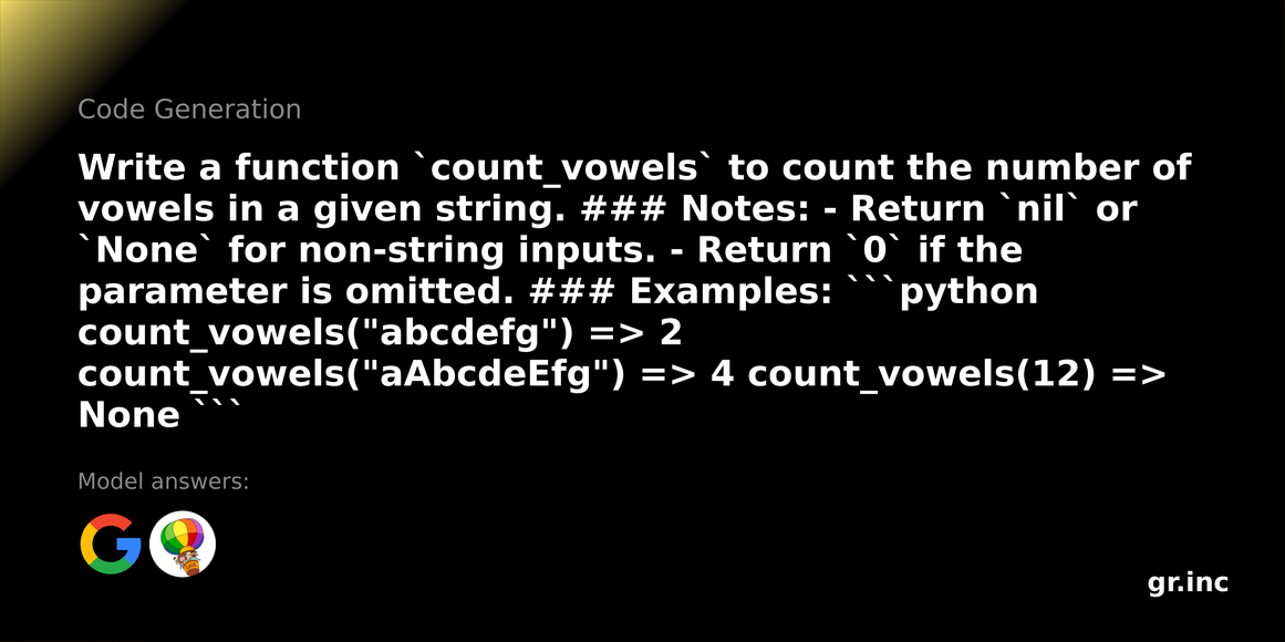 Write A Function `countvowels` To Count The Numb General Reasoning 5834