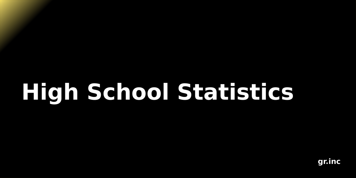 High School Statistics | General Reasoning